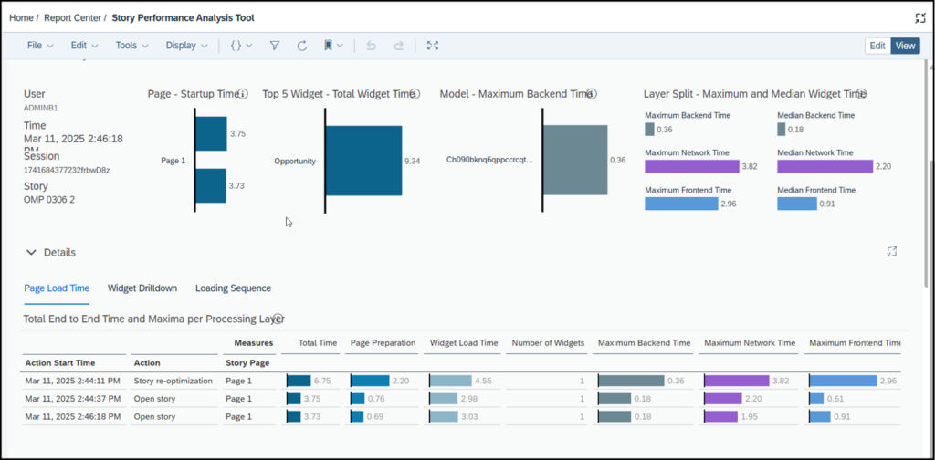 H1 2025 SAP SuccessFactors People Analytics Release im Überblick